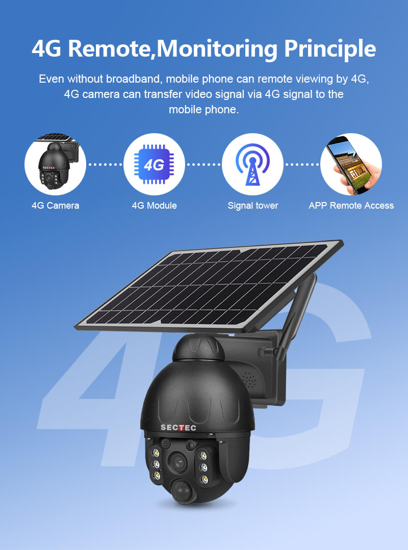 Waterproof 4MP Solar PTZ Camera